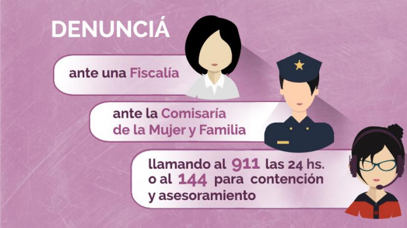 Conoce Donde Realizar La Denuncia Por Violencia De Género